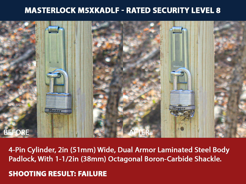 Mythbusting: Does Shooting A Lock Work?