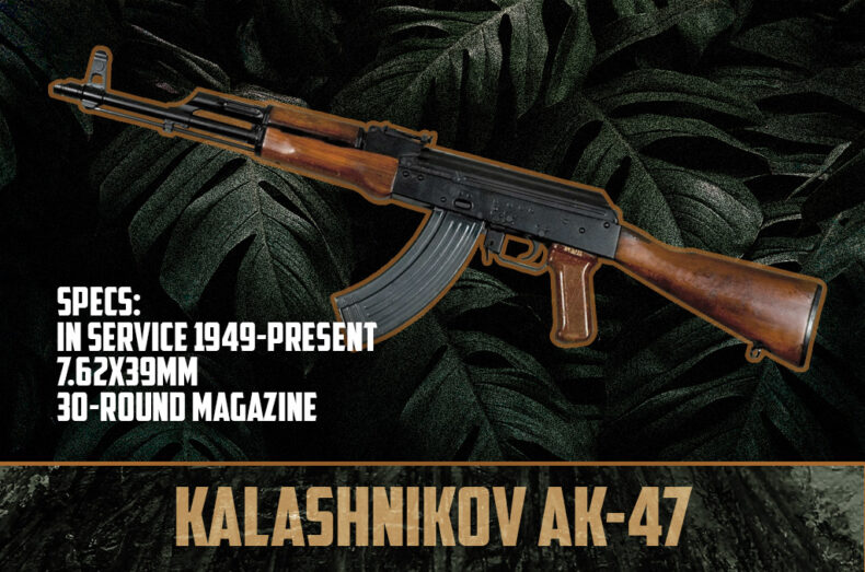 Weapons Of The Vietnam War - Wideners Shooting, Hunting & Gun Blog